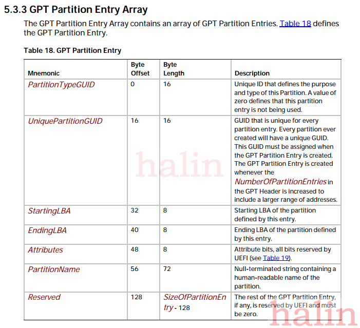 解析SD卡 - STM32MP15x