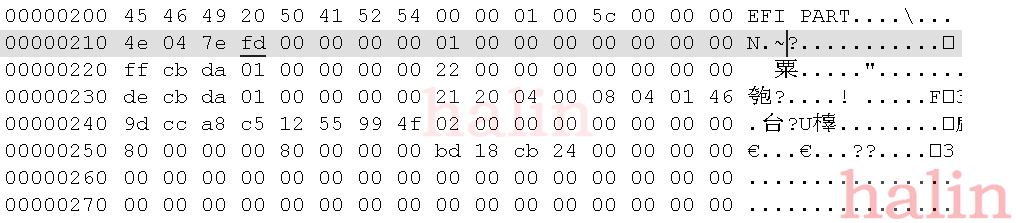 解析SD卡 - STM32MP15x