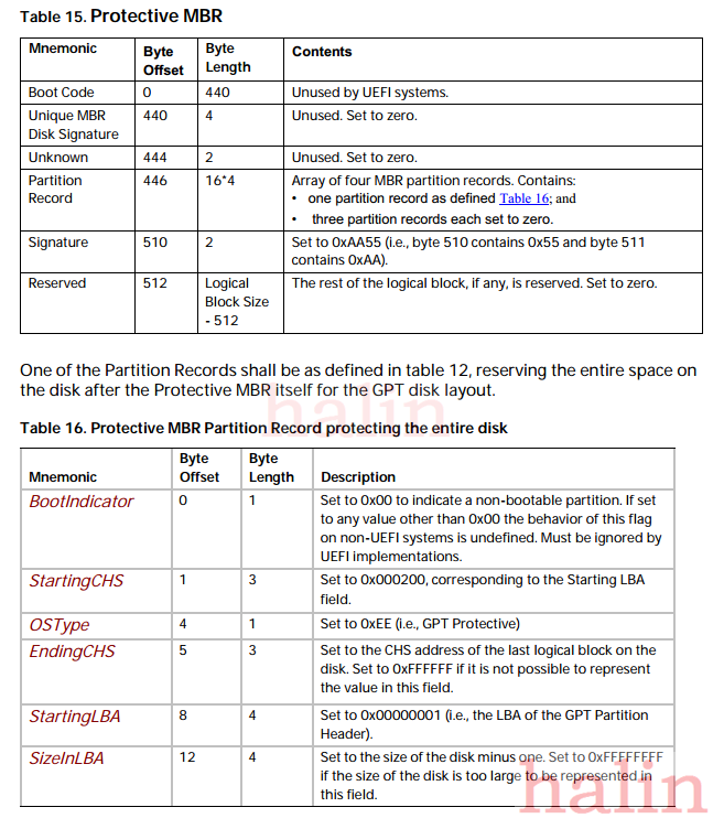 解析SD卡 - STM32MP15x